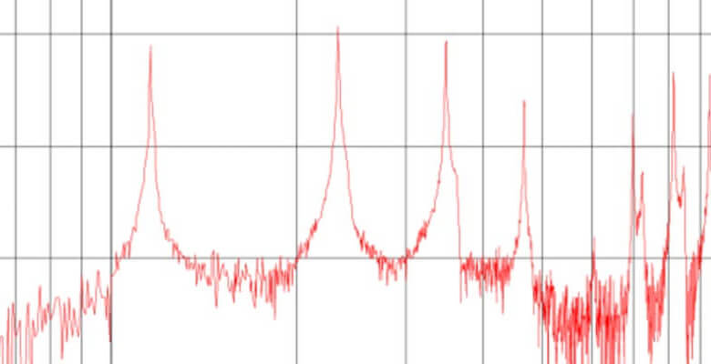 What is Near End Crosstalk? (NEXT) | Infinity Cable Products