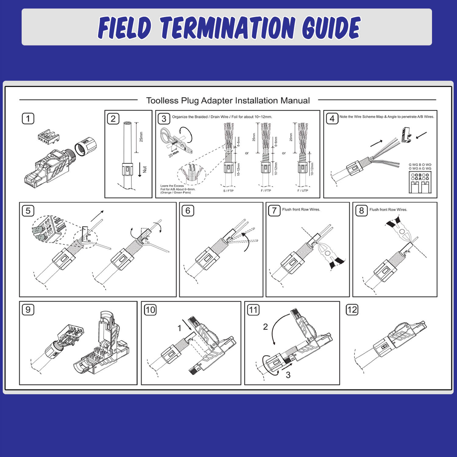 Cat8 Field Termination Plug | Cat7A Compatible | Infinity Cable Products