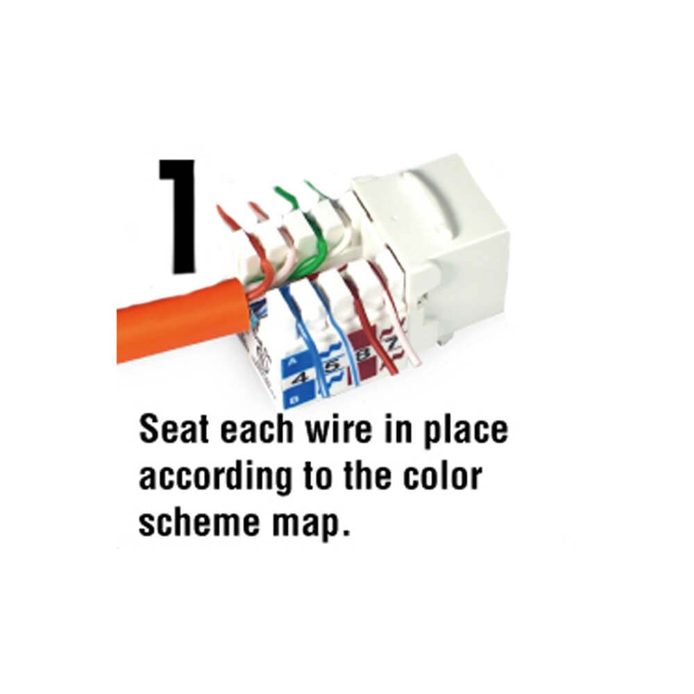 Termination Tool Cat5e & Cat6 - 90 Degree | Infinity Cable Products
